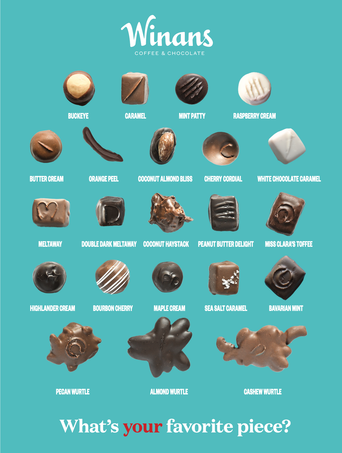 Candy Key – Winans Coffee & Chocolate