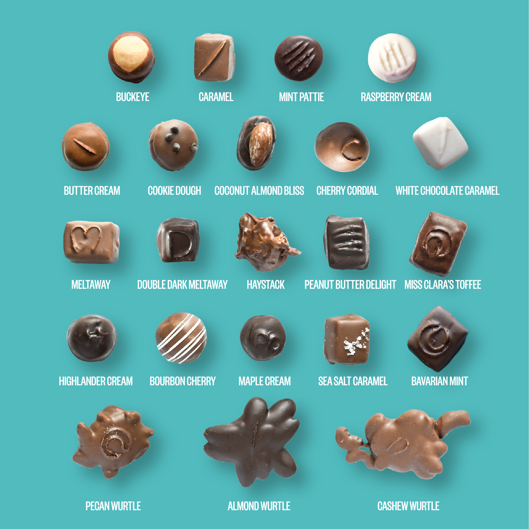 Candy Key – Winans Coffee & Chocolate