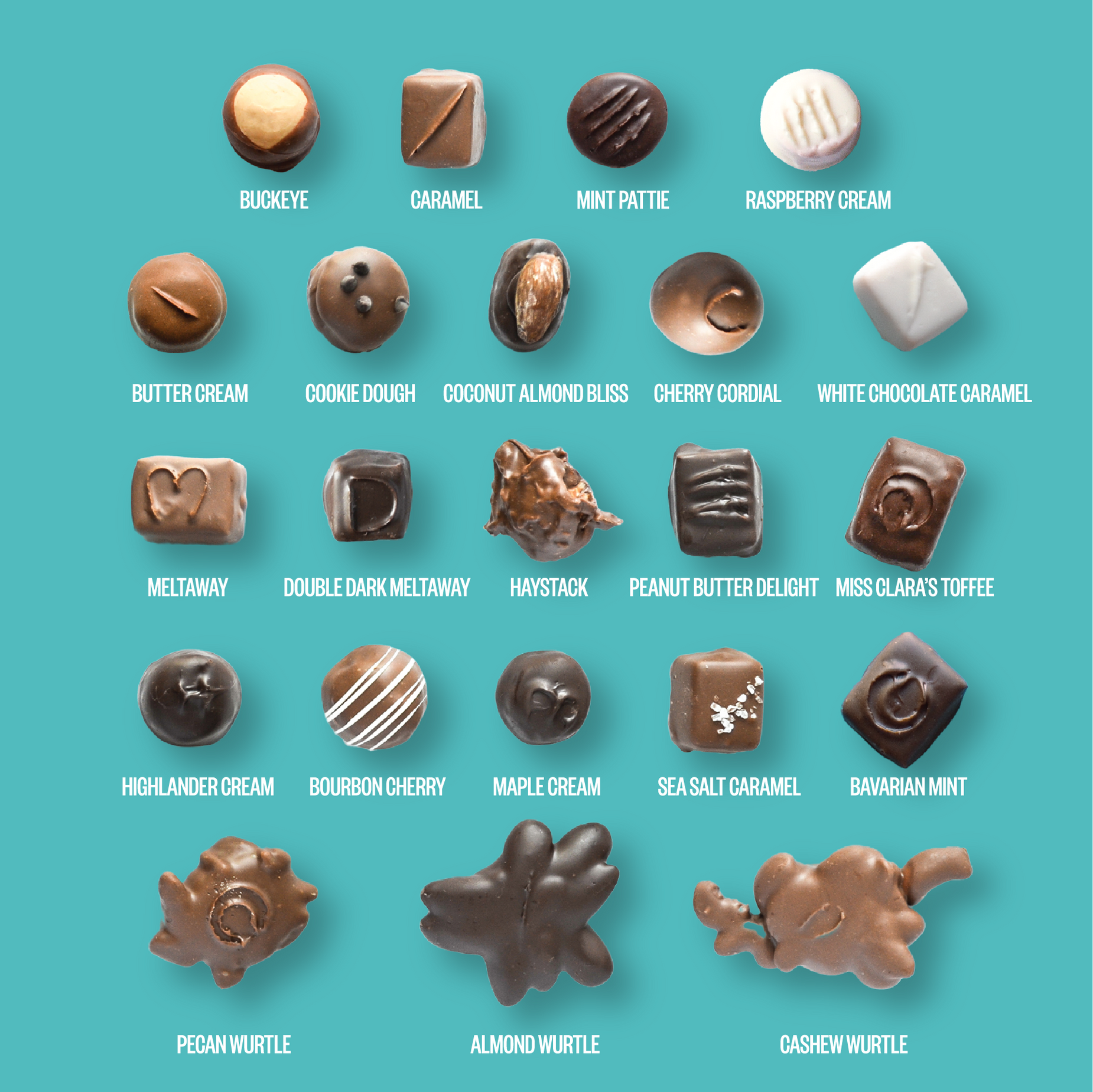 Candy Key – Winans Coffee & Chocolate