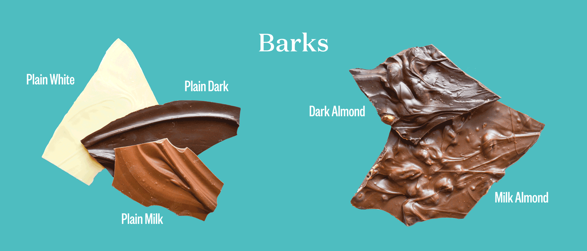 Candy Key | Winans Coffee & Chocolate